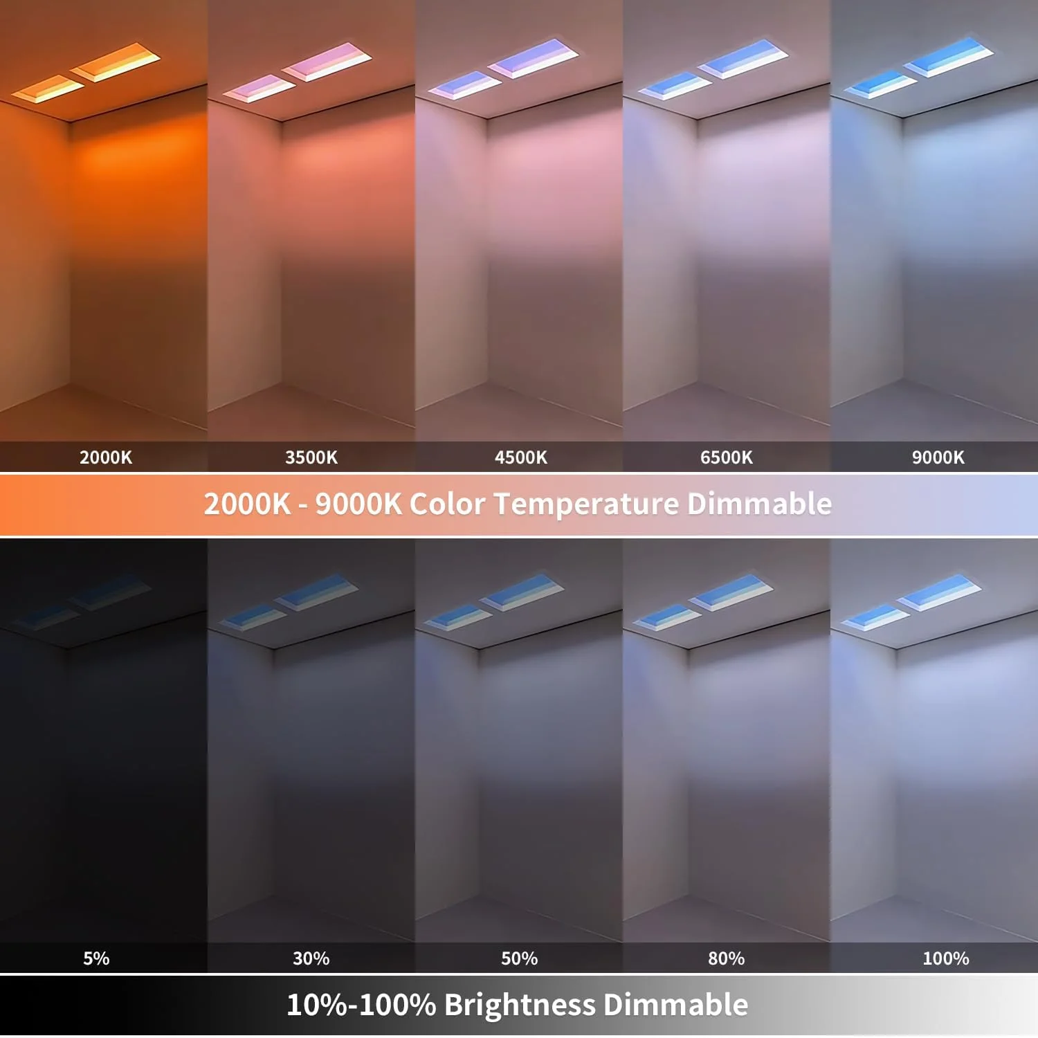 Ceiling Light Diffuser Panels Frameless Led Skylight Cloud Panel Blue ...