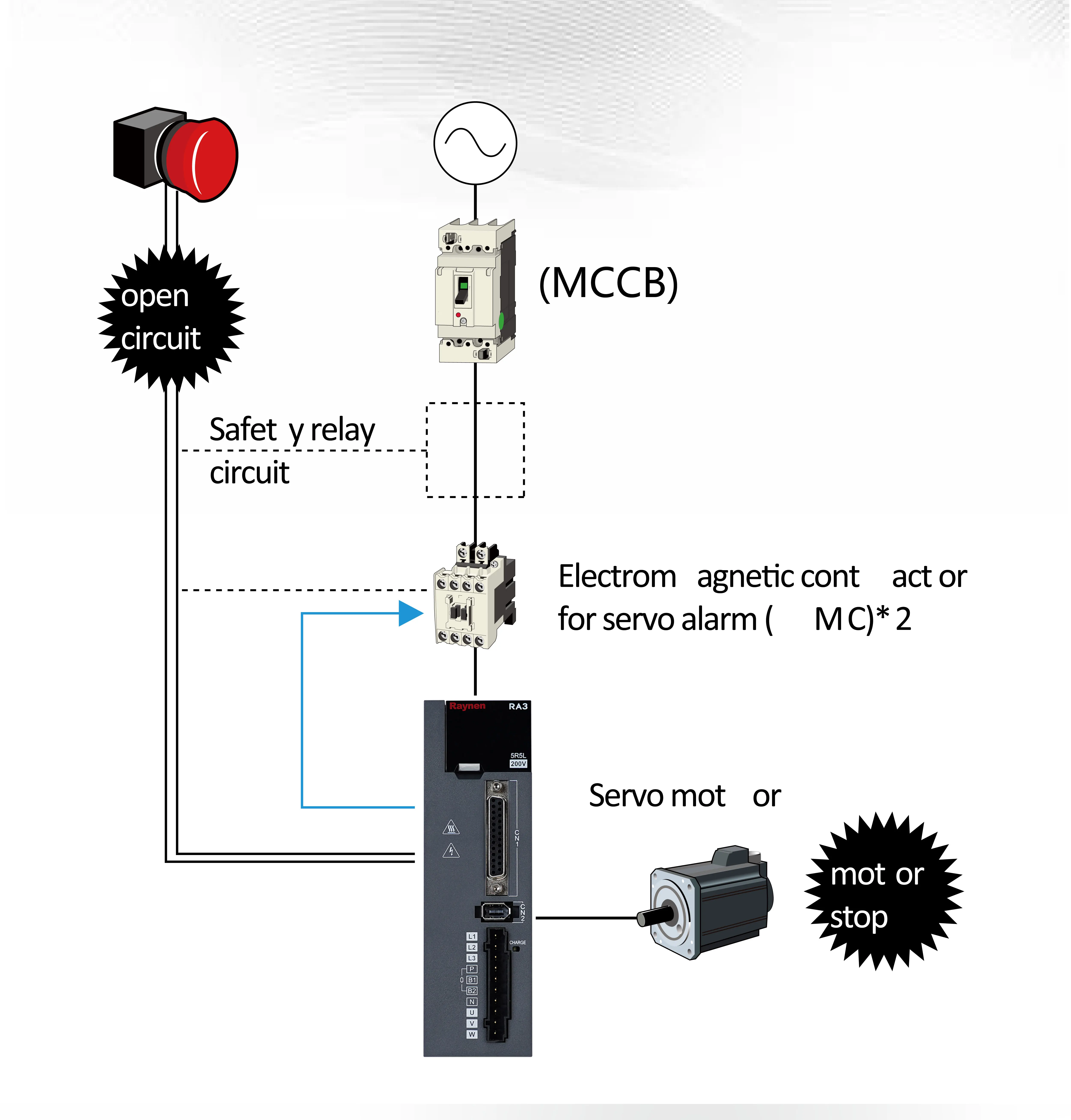 RAYNEN AC Servo Supplier - 100w to 7.5kw Multi-Function Drive