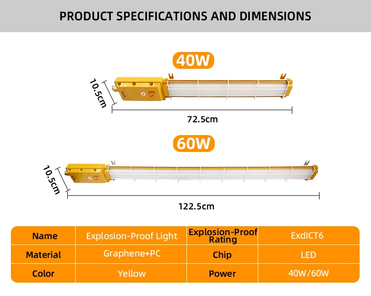 IP66 Waterproof & Flameproof ATEX Certified Explosion-Proof LED Tube ...