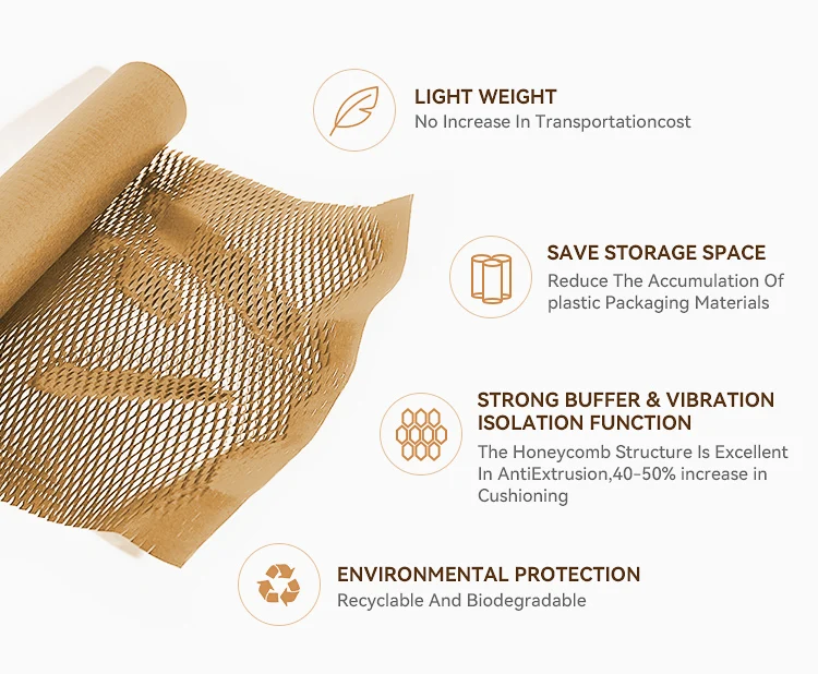 Biodegradable Paper Roll Honeycomb Paper Compostable Honeycomb Paper ...