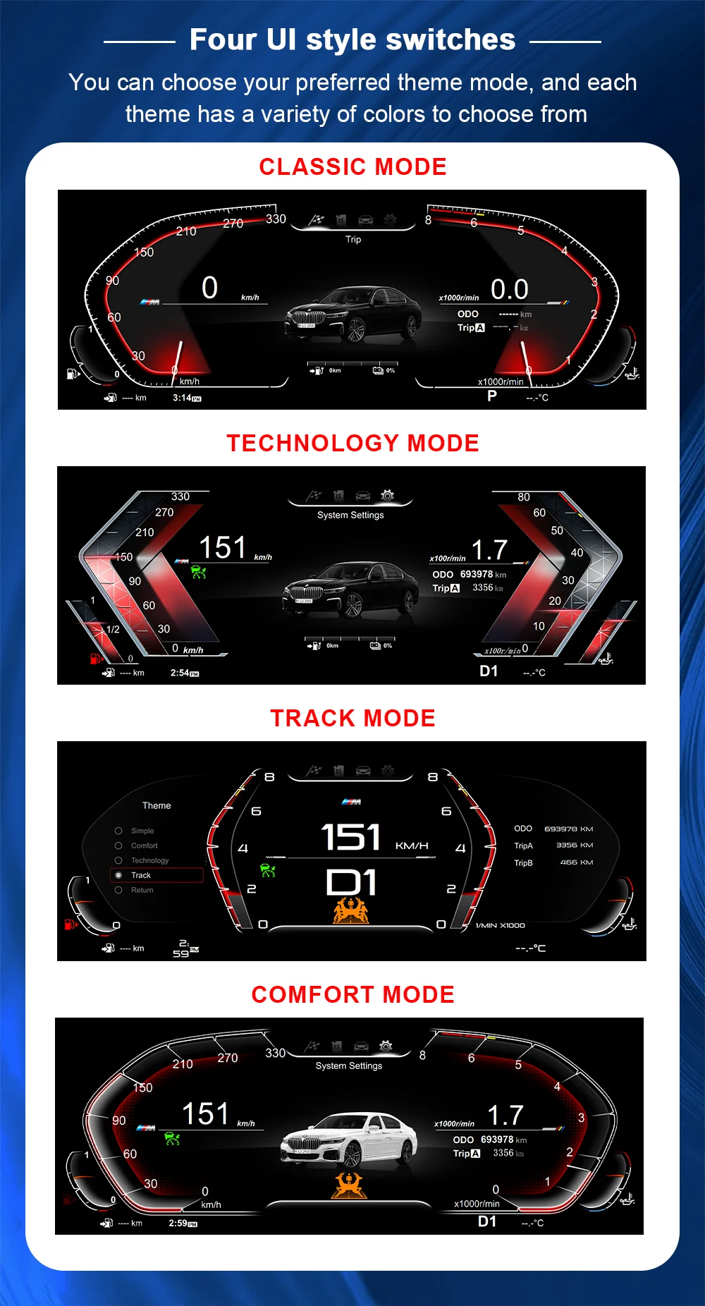 11.0inch LCD Digital Dashboard Speedometer for BMW 1 Series 120i/E81/E82/E87/E88 2005-2012 Car ...