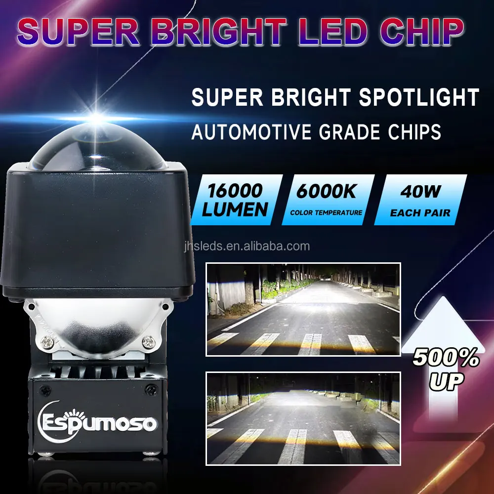 JHS New Model 1.5inch Led Headlight 16000lm K119 Hi Lo Beam 40W 1.5in ...