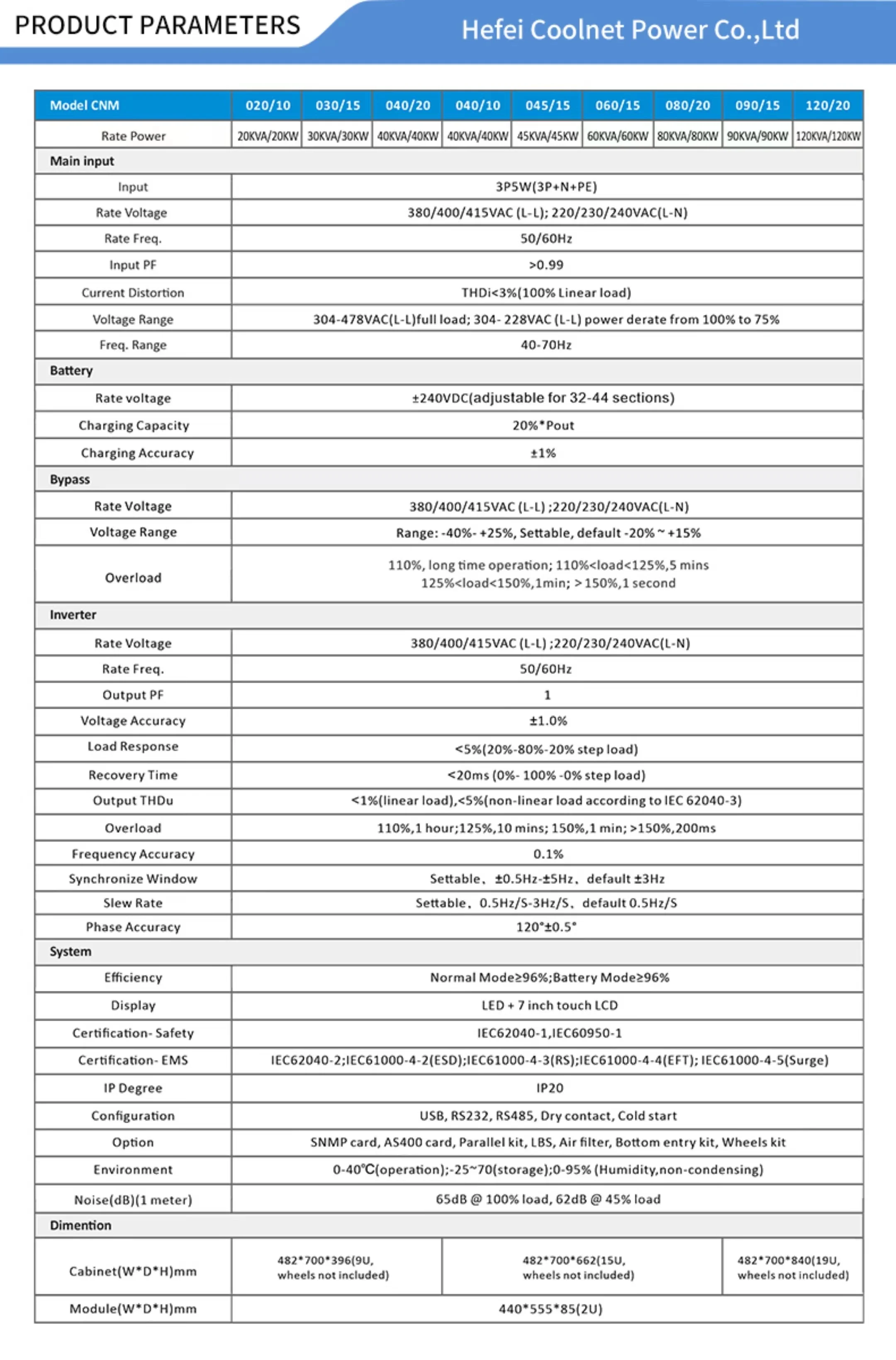 Three Phase Rack-mounted Modular UPS Power System 20kva 60kva 90kva ...