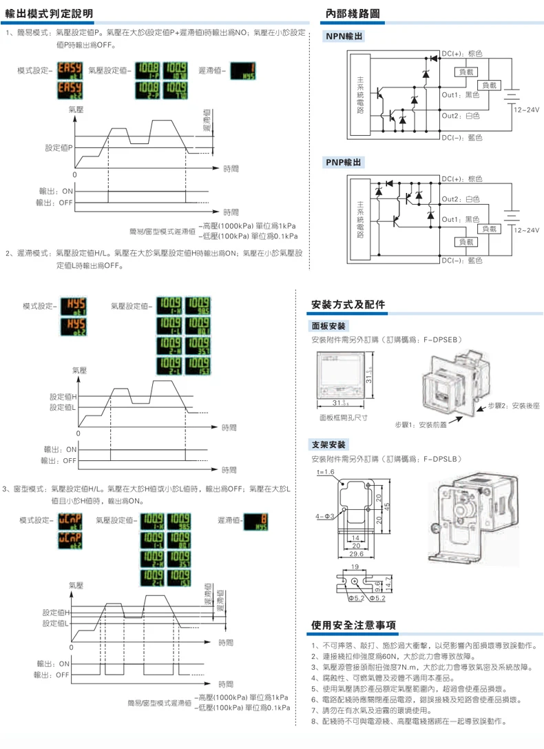 Airtac Pneumatic Electronic Digital Display Pressure Switch