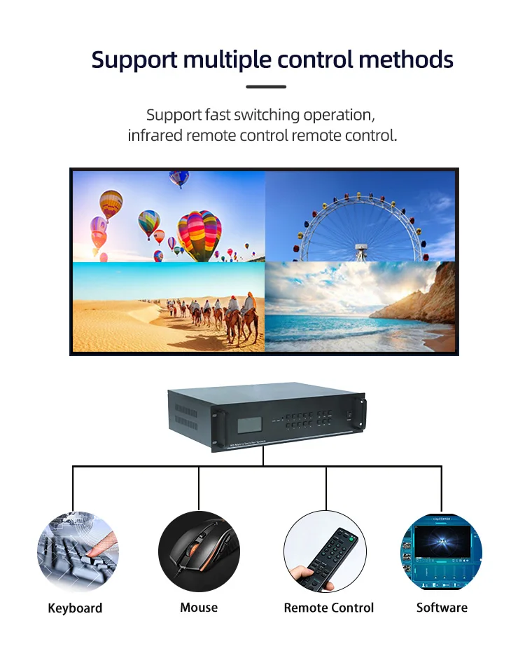 Hdm I Matrix Switcher 4x4 Seamless 4k Support Oem 8x8 4x4 16x16 - Buy ...