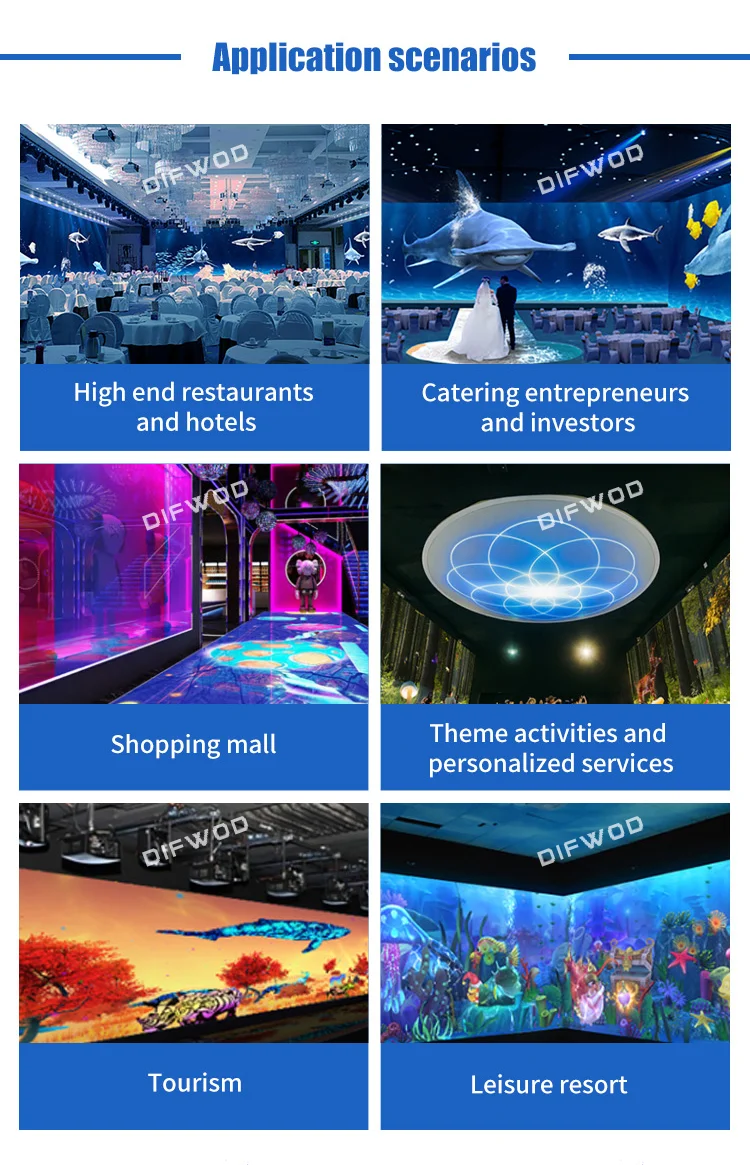 3D Immersive Dining Projector Holographic Restaurant Decoration ...