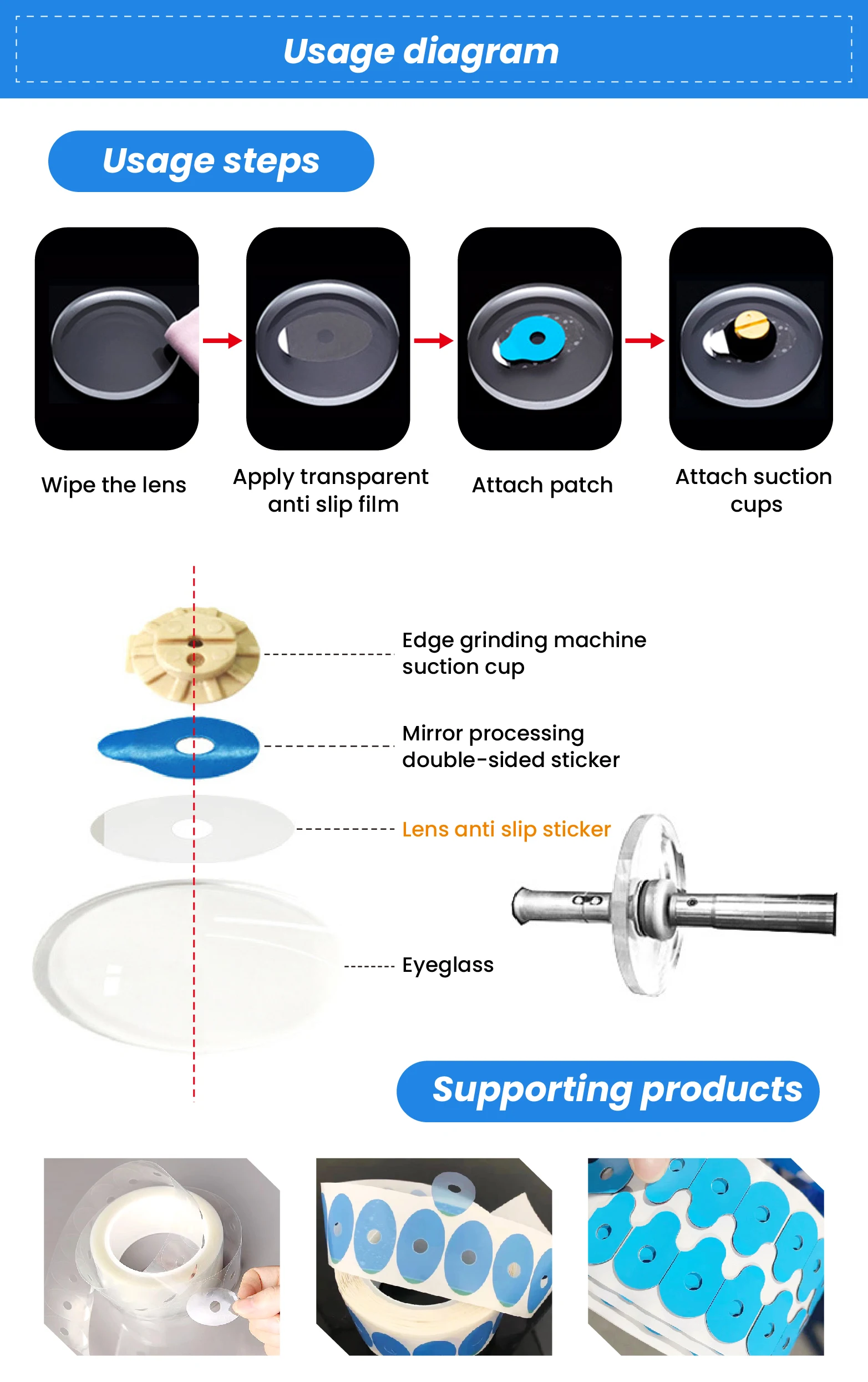 High Quality Optimal Machine Performance Essential Glasses Tool Optical ...