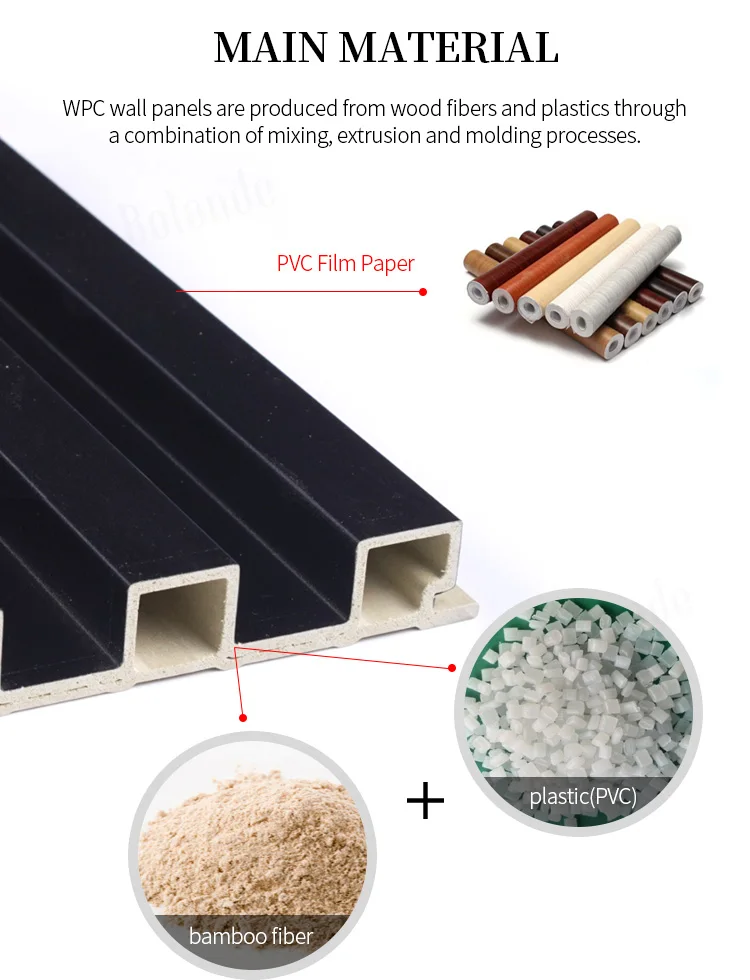 Indoor Wooden Plastic Composite Fluted Corrugated Slats Seamless ...