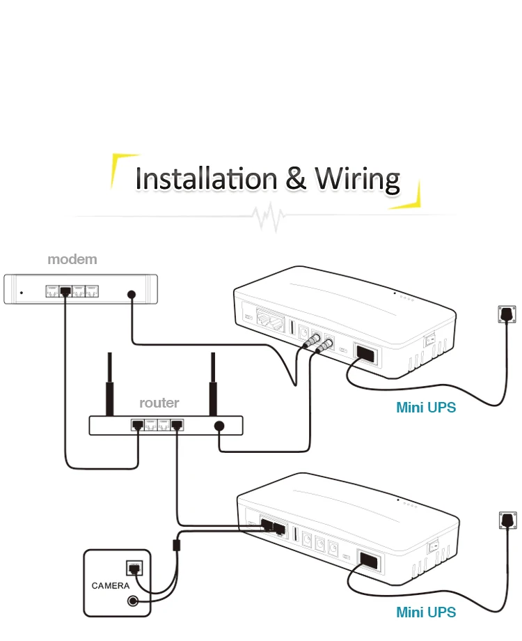 Ktac Dc Mini Ups For Wifi Router Mini Dc Ups Poe Mini Ups Output 5v 9v ...