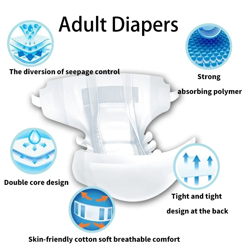 Adult Urine Absorbent Underpad - Soft & Breathable Diapers