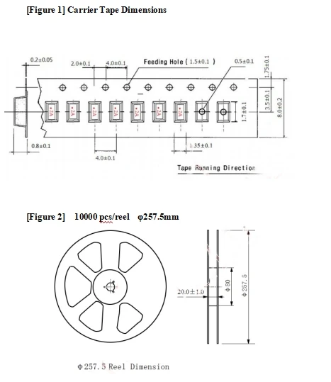 Strongfirst Manufacturers 1.5*1.1mm 5v Saw Duplexer Gnss Saw Filter ...