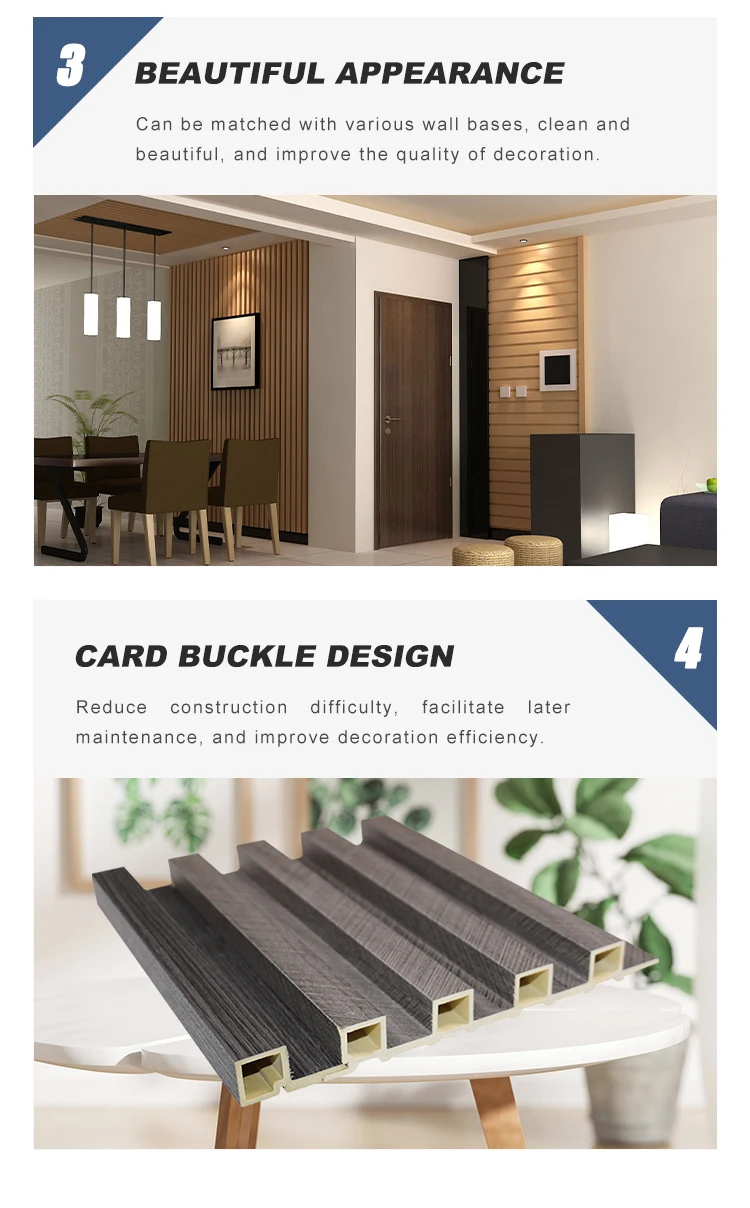 Wpc Pvc Wall Panel Fluted Interior Wall Panel For House - Buy Wpc Wall ...