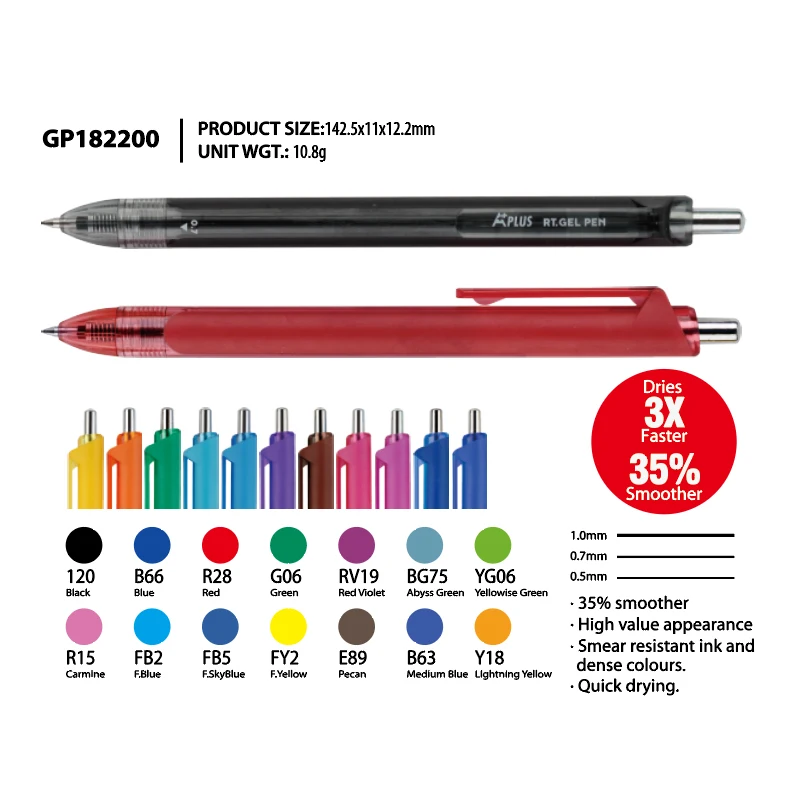 Beifa Office Supplies Gel Ink Pens,Colored Fine Point,Smooth Writing ...