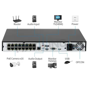 Hikvison Ultra Series Ds-3e3730 Ds-3e3754tf 598 Gbps 252 Mpps 30 54 ...
