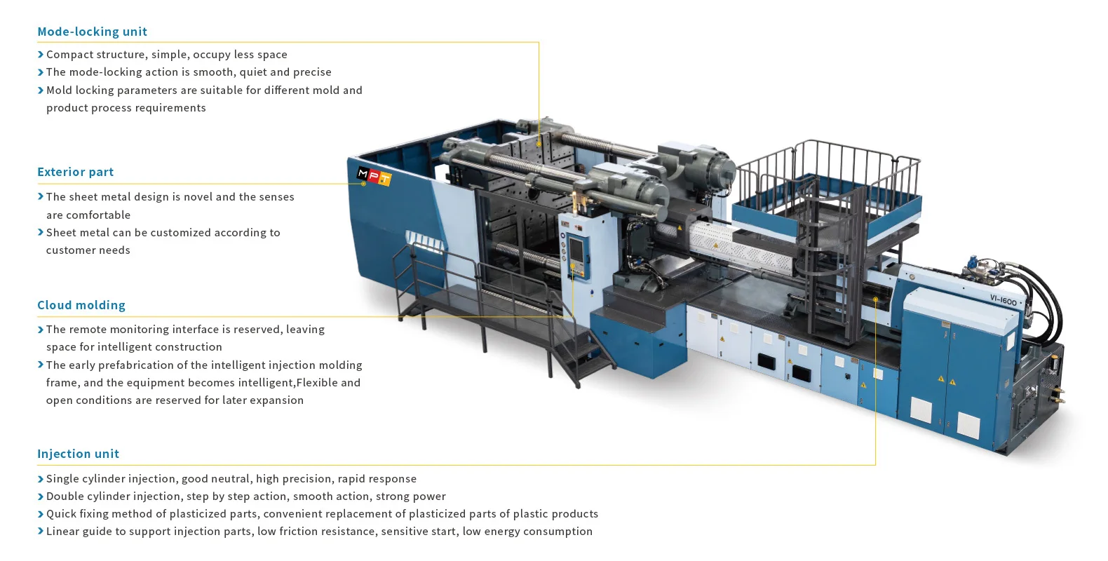 3000 Ton Plastic Injection Molding Machine Household Chair Making ...