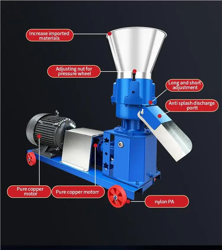 High Precision Pellet Matrix Die Spare Parts To Animal Feed Pellet ...
