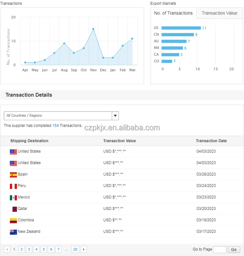 Laboratory Coater/automatic Wire Bar Coater/small Coating Machine - Buy ...