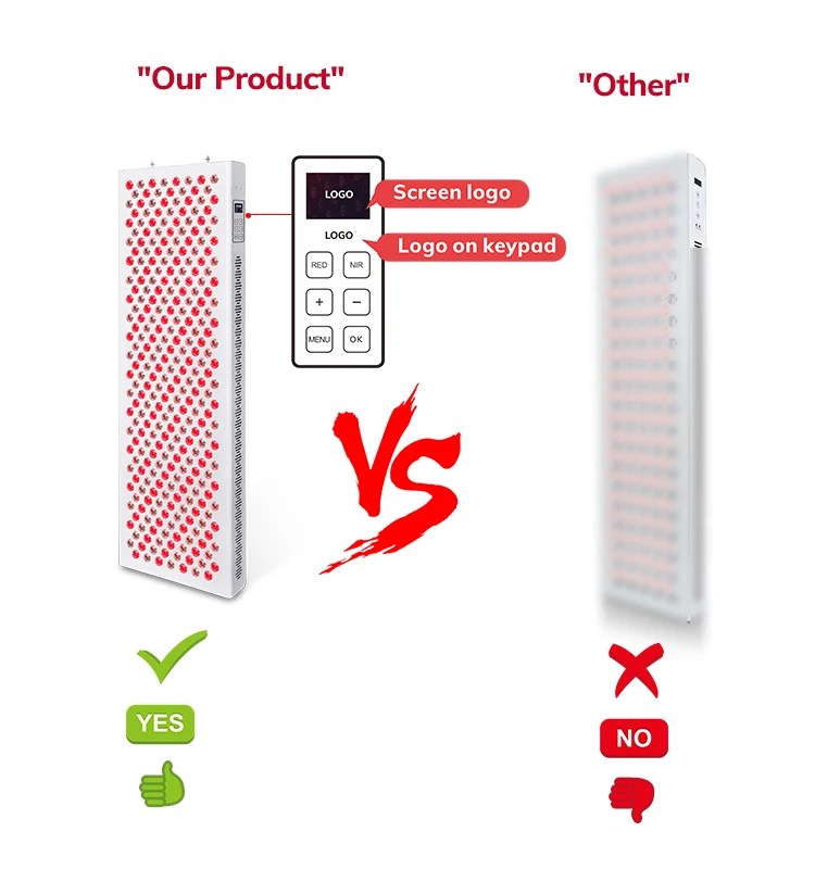 Reddot New Arrival Rdpro1500 Remote Control Red And Infrared Half Body ...