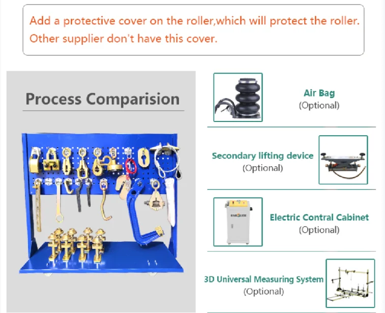 SLD CE Certificate Car Body Frame Machine for Sale