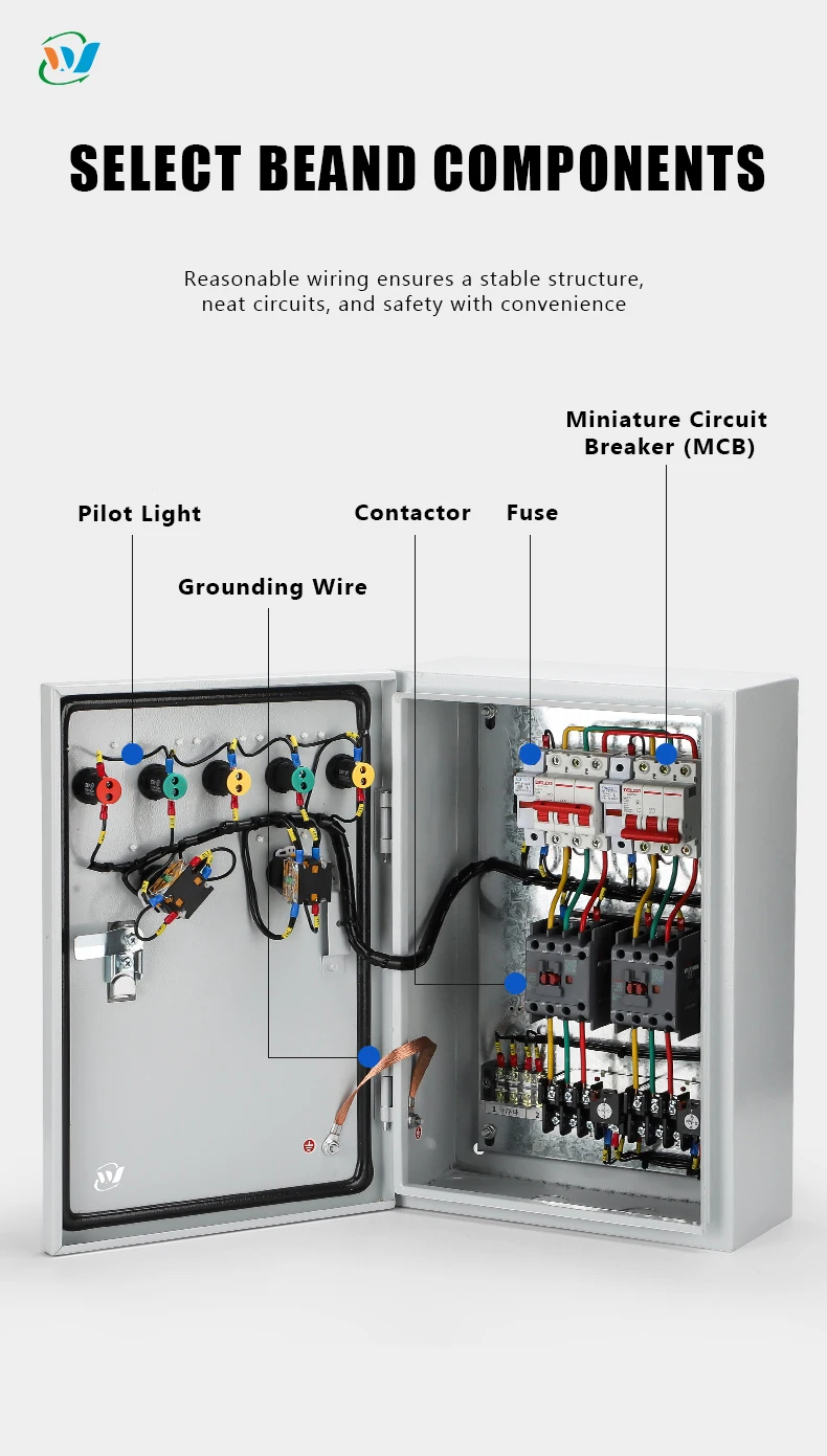 Fan control box, 7.5kW three-phase 380V motor starter, 4kW water pump ...