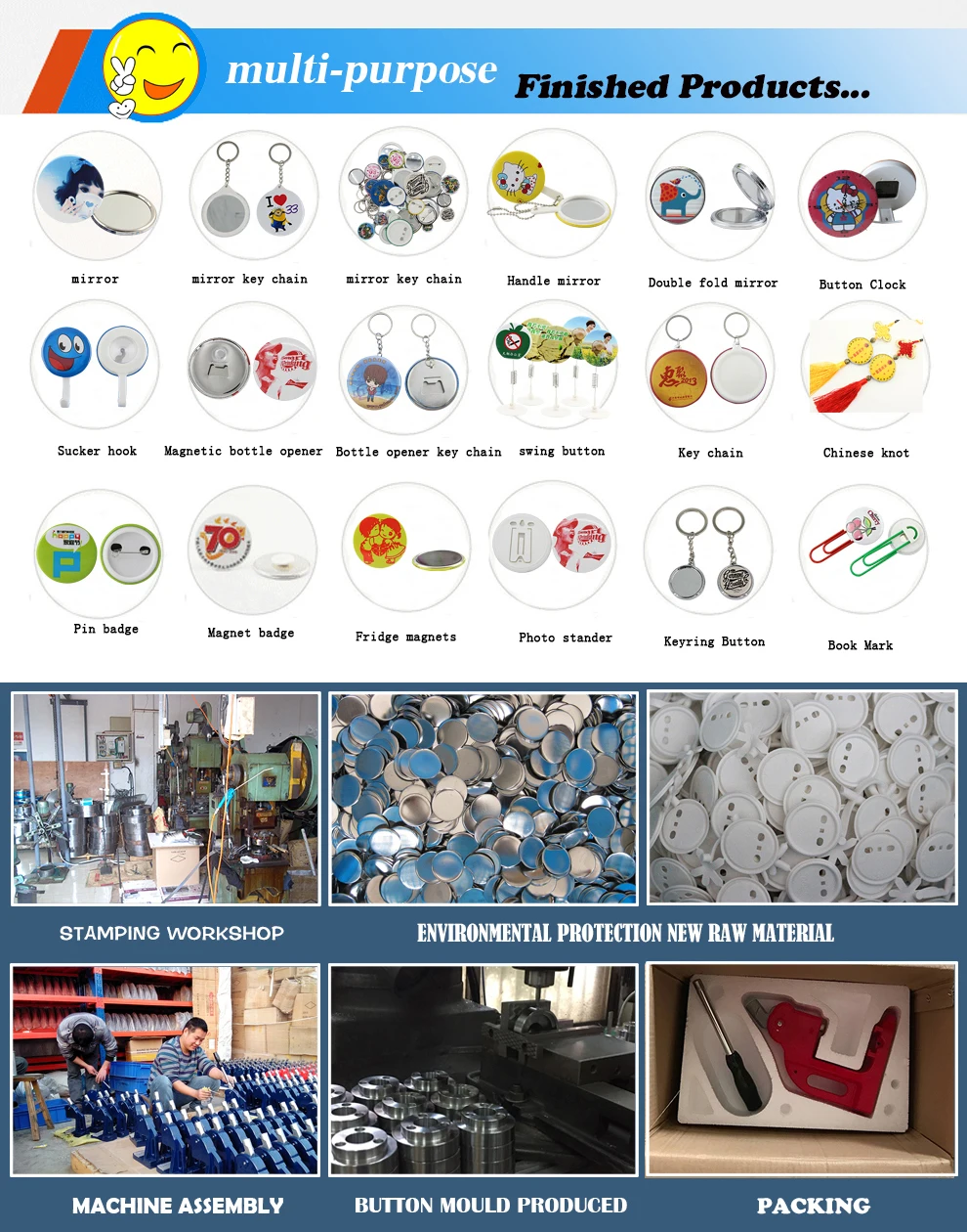 Handy Button Machine Badge Making Machine New Rail Aluminum Diy Badge ...