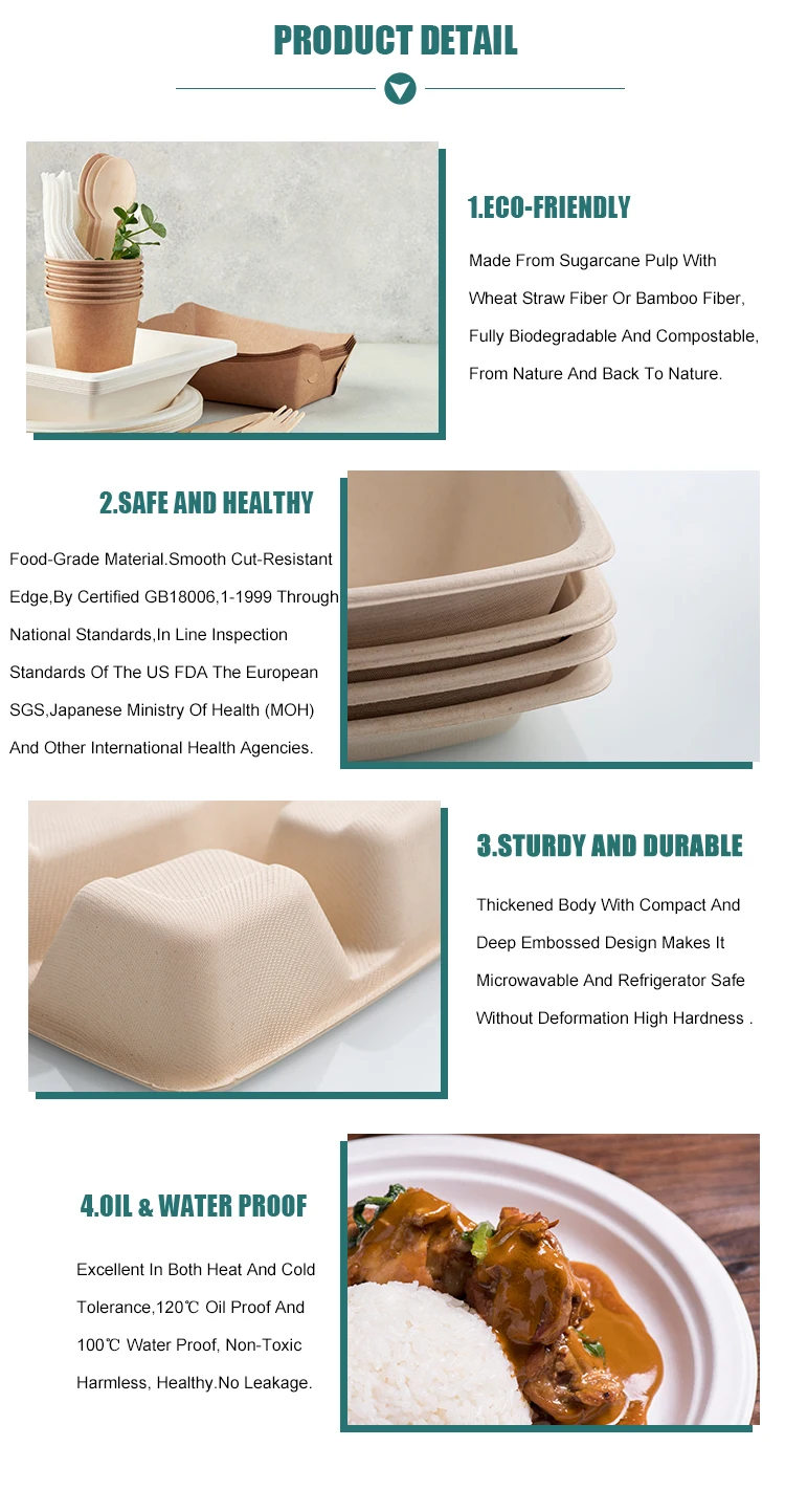 100% Eco-friendly Biodegradable Disposable,Compostable Sugarcane ...