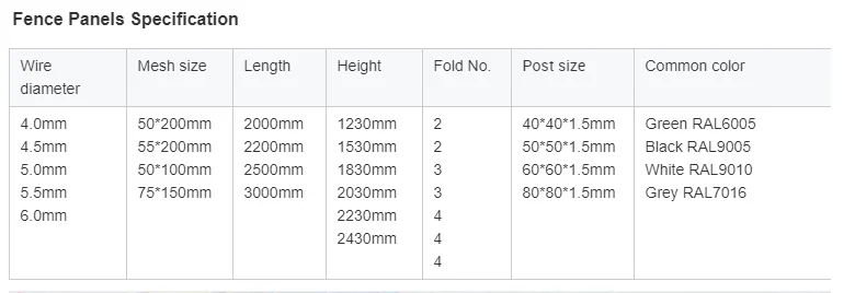 Security 3d Panel Fence Trellis With Welded Wire Mesh Iron Steel Frame ...