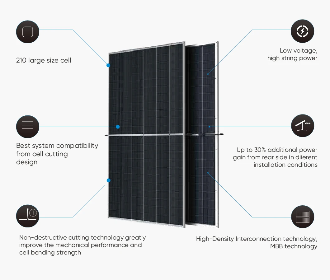 Trina Solar Dual-Row Tracker With 1-p Agile 510W 555W 560W 670W High ...