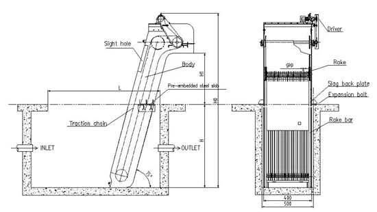 Mechanical Stainless Steel Tooth Grille Rotary Fine bar Screen Machine ...