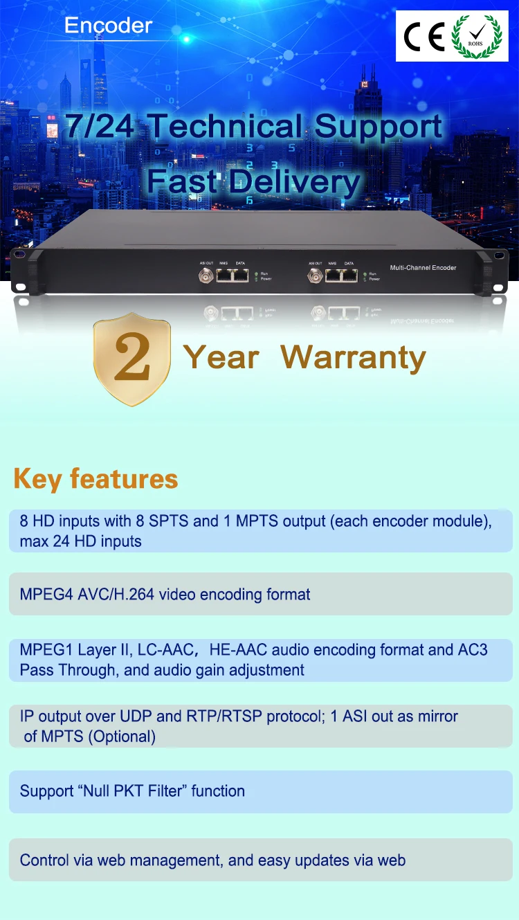 Professional SFT3228S Multi-Channel IPTV Encoder| Alibaba.com
