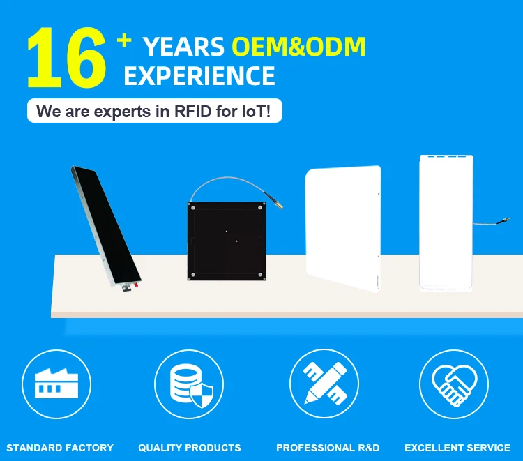 Syncotek UHF RFID Narrow Beam Antenna for Smart City Access Control