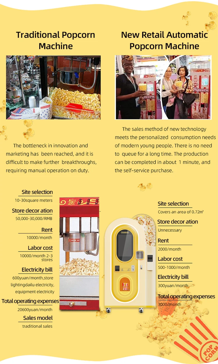 Automated Visual Window Popcorn Vending Machine Supplier - Buy ...