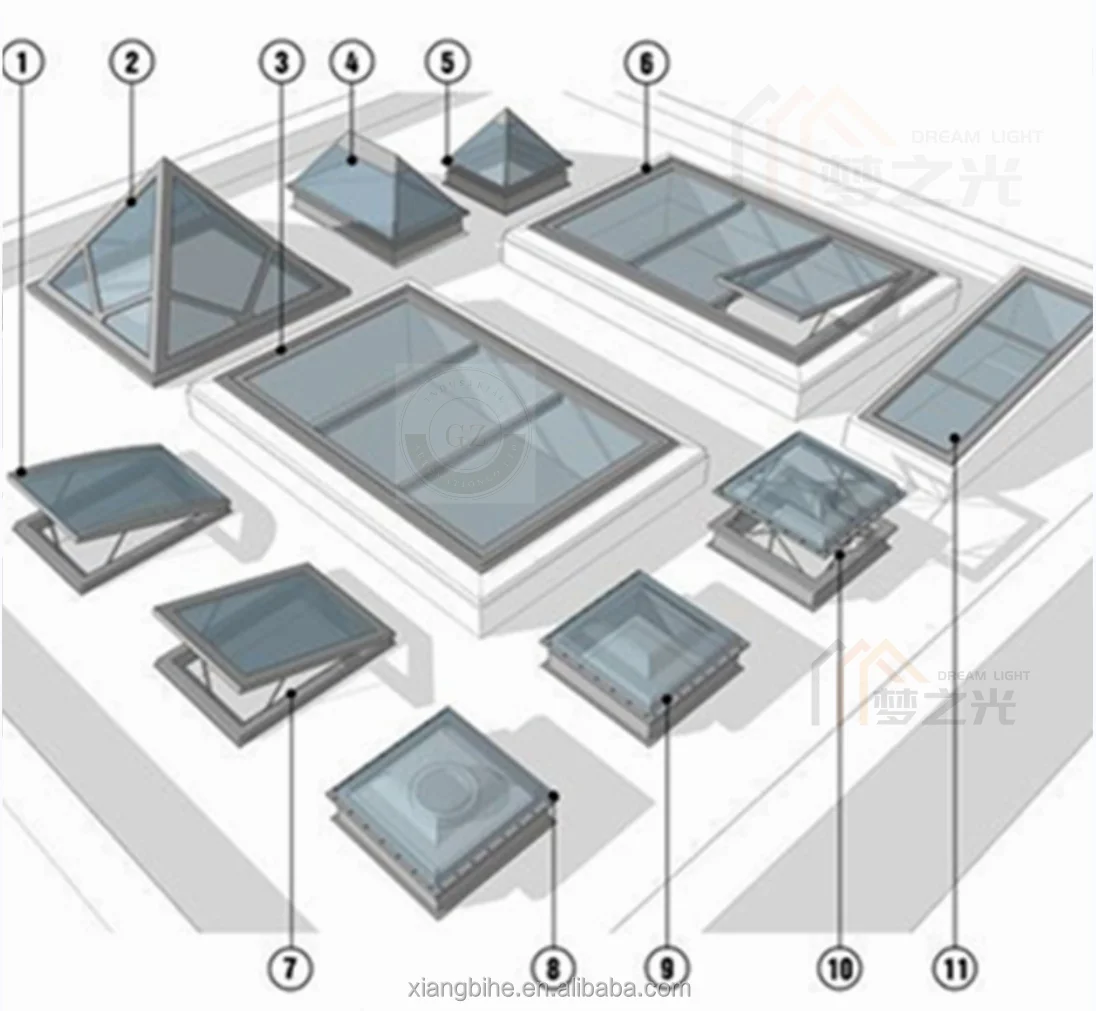 Customized Motorized Moving Multi-Fold Sunroof for Basement and Courtyard