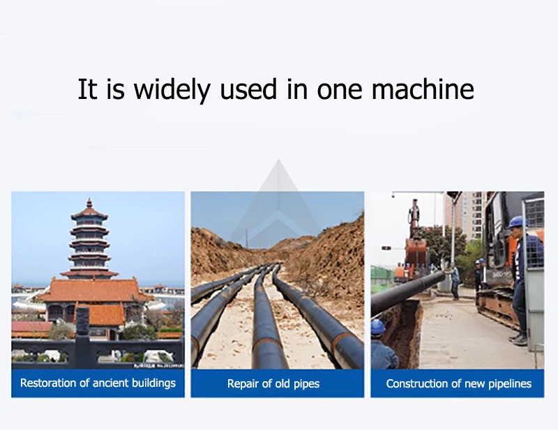 Portable Horizontal Drilling Rig Machine Under the Roads| Alibaba.com