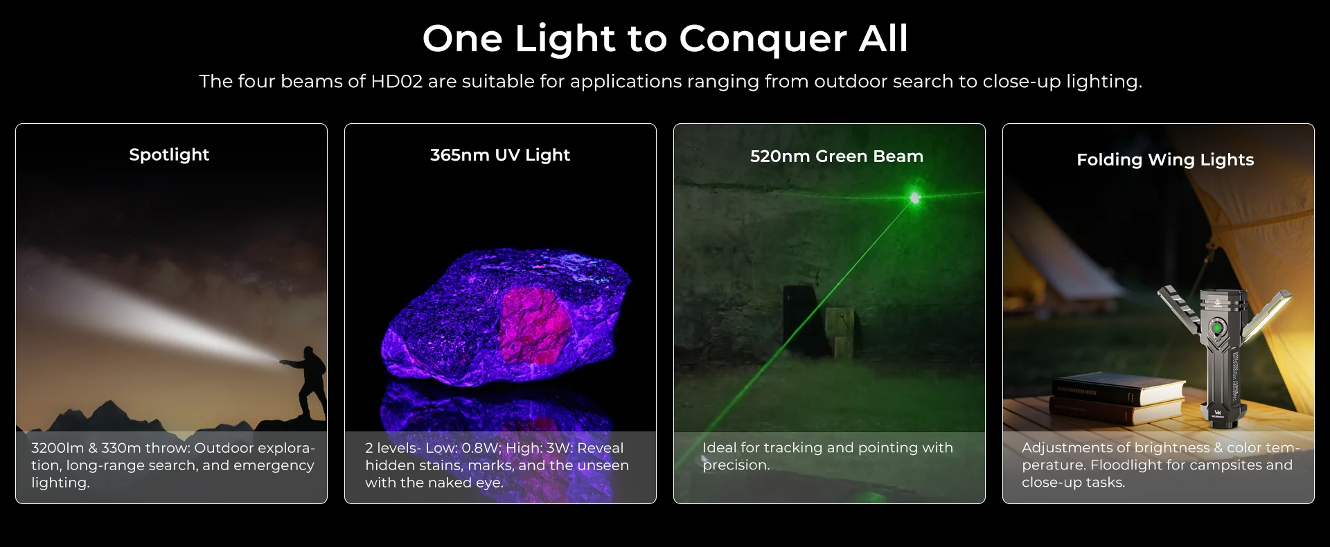 HD02 Wurkkos Rechargeable Flashlight Waterproof Aluminum Body Torches ...