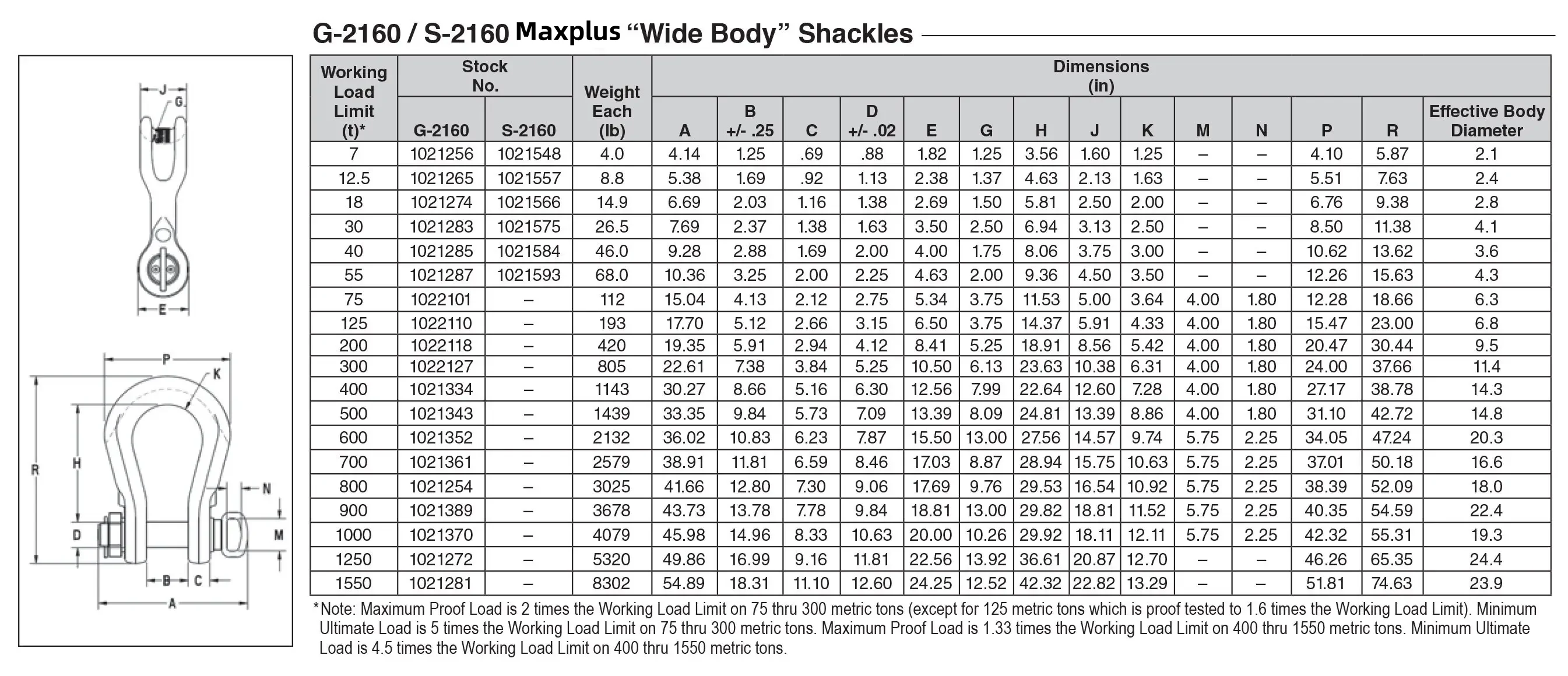 Maxplus Wide Body Sling Shackles - Heavy Duty & Reliable