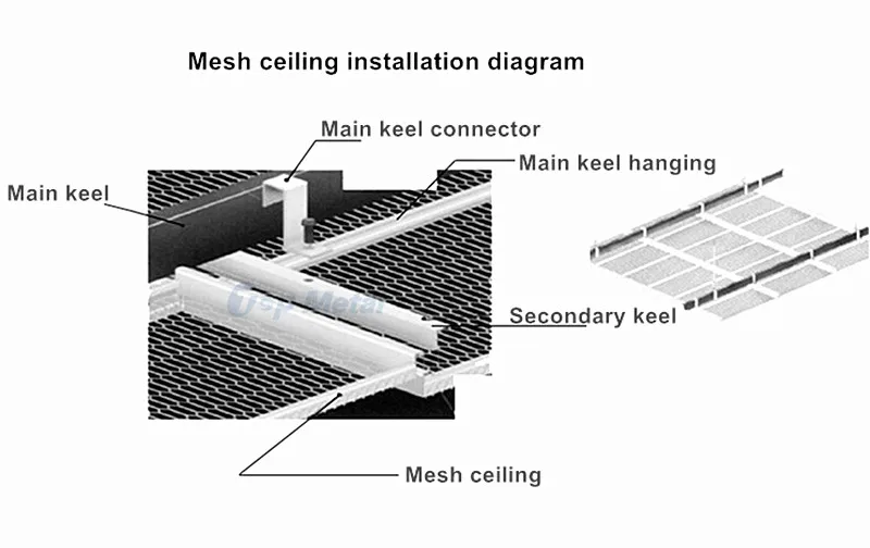Facade Aluminum Expanded Metal Mesh Wall Panels