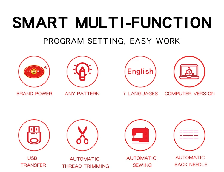 Computerized Industrial Shoe Upper Sewing Machine LVBU 3525 – Automatic ...