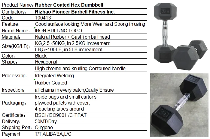 Home Gym Rubber Hex Dumbbell Sets - Durable & Customizable