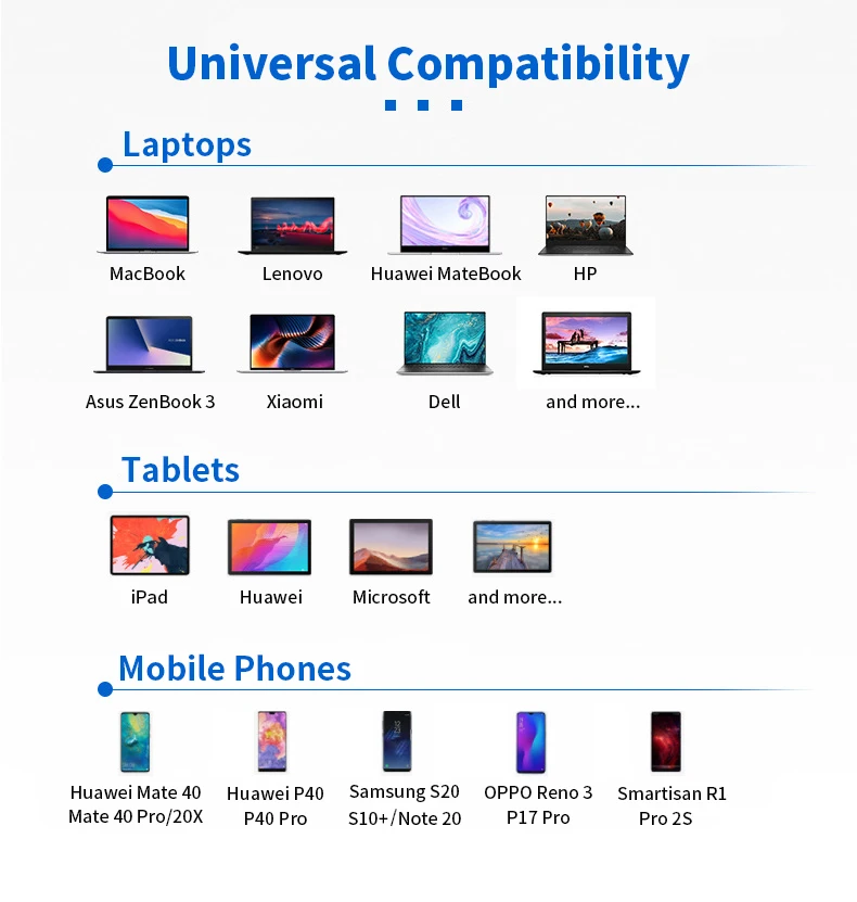 Buy China Wholesale Ult-unite New Arrival Usb Type C To Displayport ...