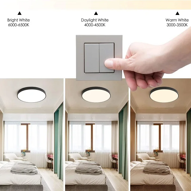 Modern Ultra Thin Home Office Indoor Lighting Round Led Light Surface ...