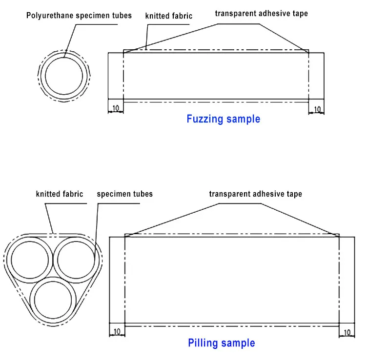 Fabric ICI Pilling and Snagging Tester Textile Random Tumble Pilling ...