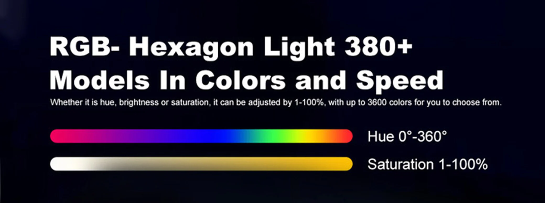 2024 RGB Hexagon Garage Lights - High Quality & Long Life