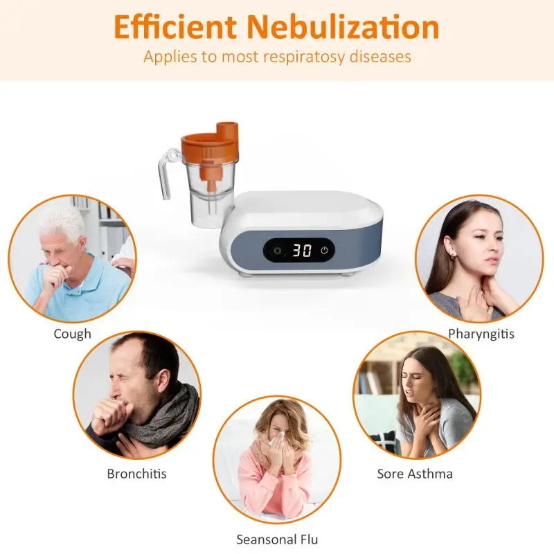 New Design ABS Material Digital Display Portable Kids Adults Nebulizer ...