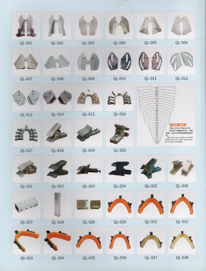 SD-685MA Shoe Making Computerized Automatic Cementing Heel Seat and Side Lasting Machine Spare ...