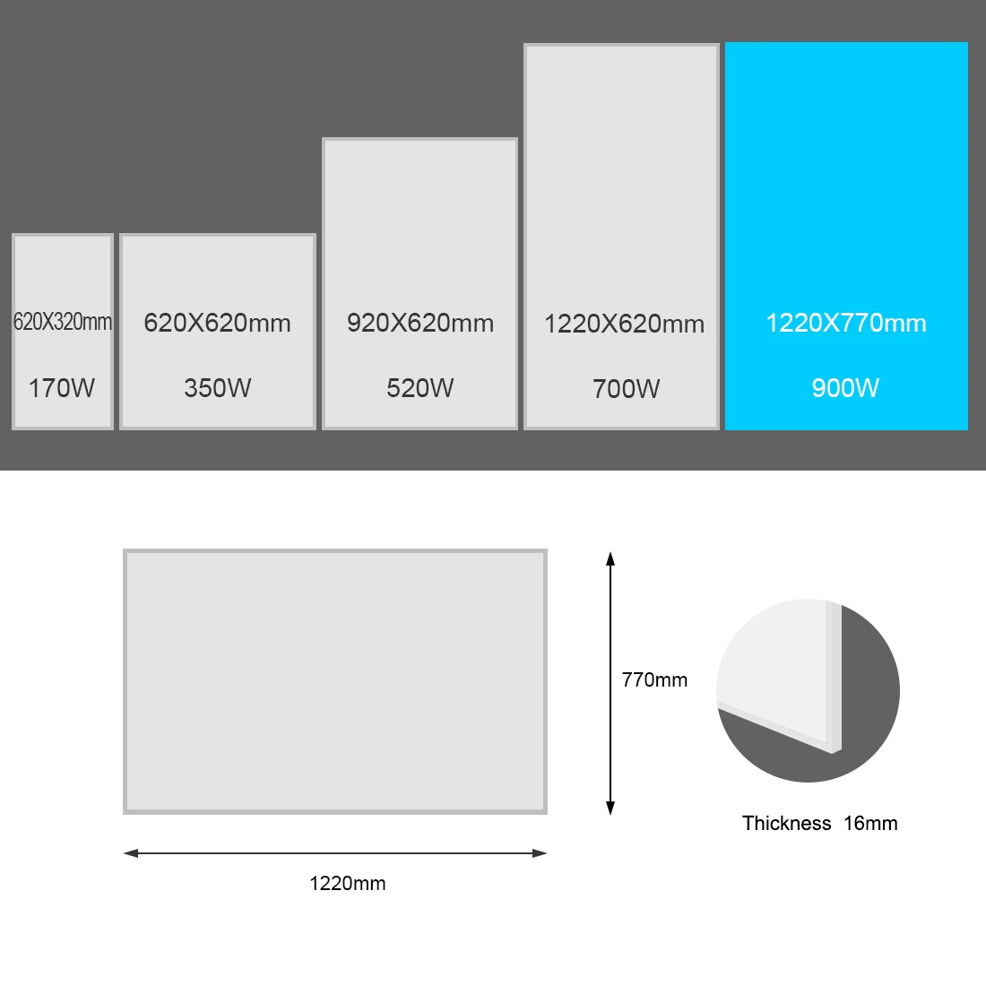 850W Far Infrared Electric Panel Heater with Smart Control