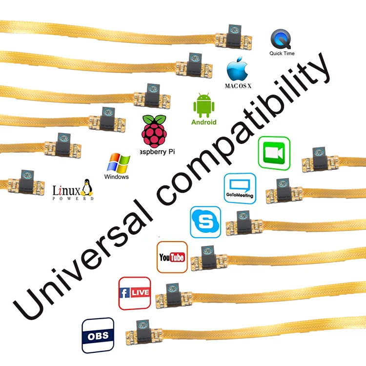 HZ-OV6211 MIPI Camera Module - 400x400, 90° Wide Angle