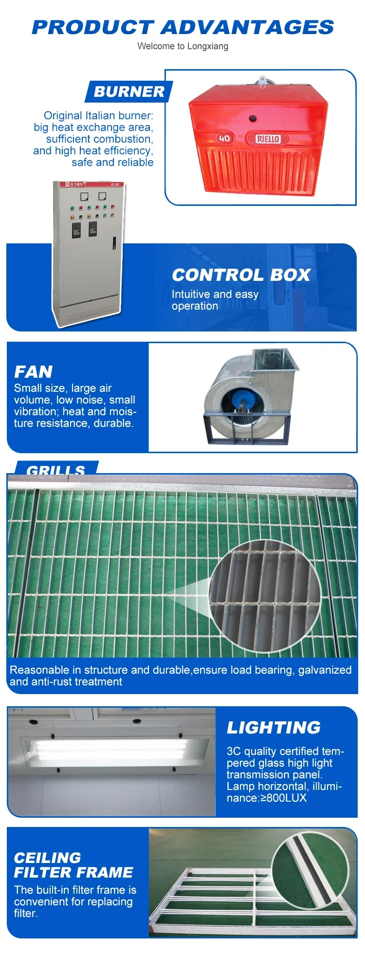 Furniture Spray Booth With Electrical Heat Types Furniture Spray Booth ...