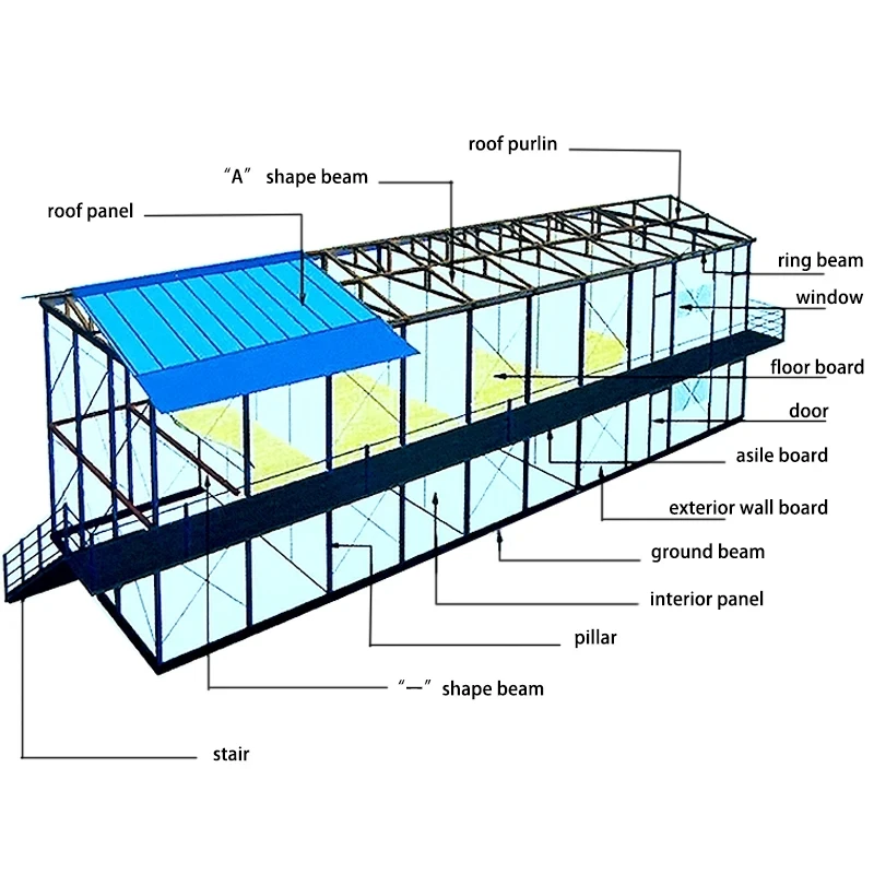 Light Steel Frame Apartment Building Modular Steel Structure Prefab K T ...