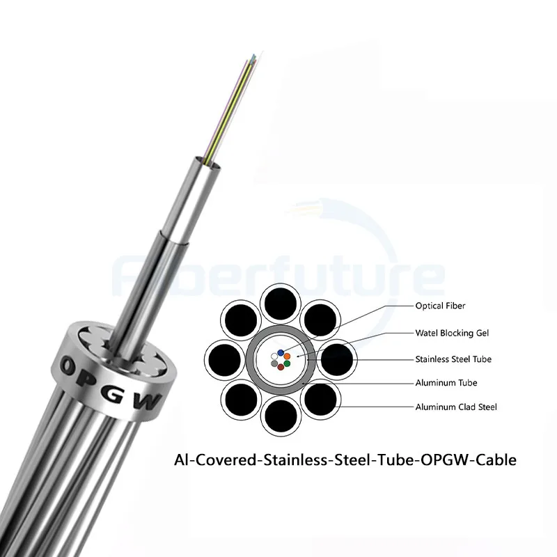 Opgw Factory Power Ground Wire Single-mode 6 Core G652d Central Al-sus ...